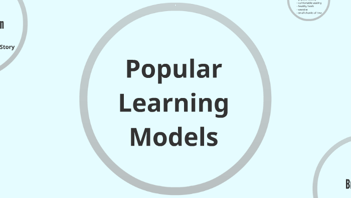 Popular Learning Models by Ali Kroese on Prezi