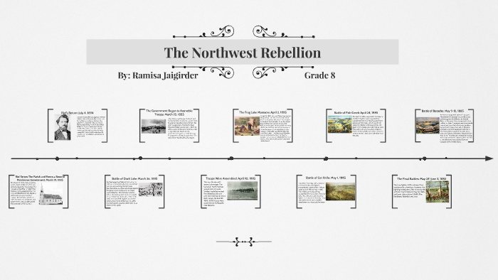 The Northwest Rebellion by Ramisa Jaigirder on Prezi