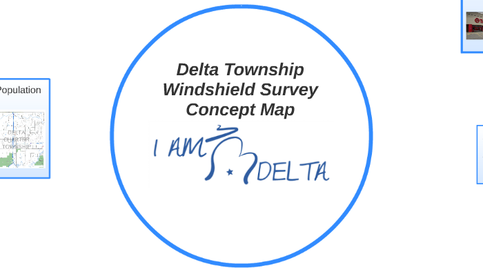 Delta Township Windshield Survey Concept Map by Delilah Chapman on Prezi