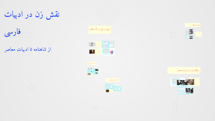 نقش زن در ادبیات فارسی by kimia razani on Prezi