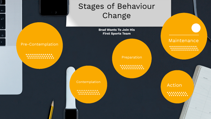 Stages of Behavior Change by Philip Emerling on Prezi