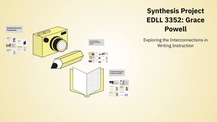Synthesis Project EDLL 3352: Grace Powell by Grace Powell on Prezi