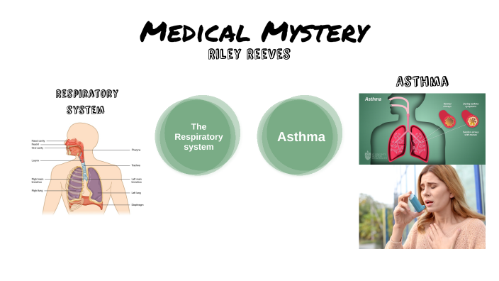 Medical Mystery-Riley Reeves by Riley Reeves on Prezi