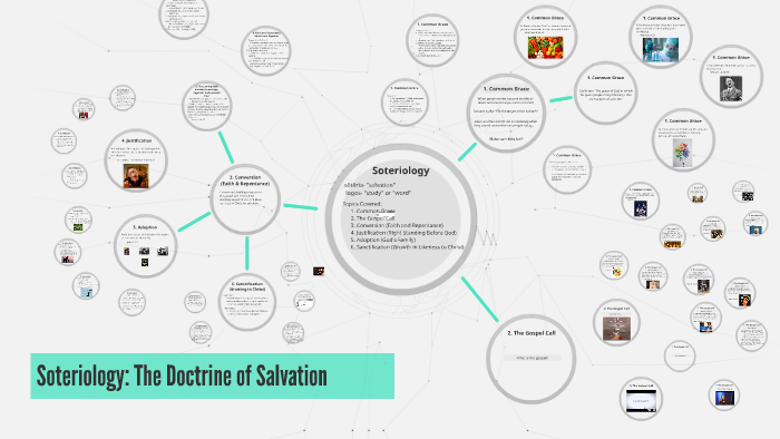 Soteriology: The Doctrine of Salvation by Marc Sempsrott on Prezi