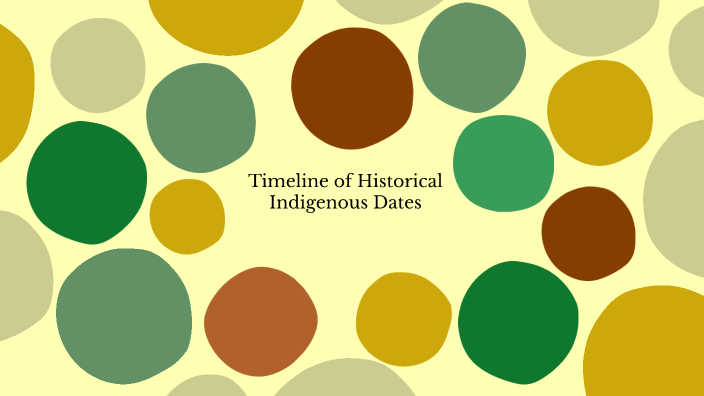Timeline of Historical Indigenous Dates by Amy Richardson on Prezi