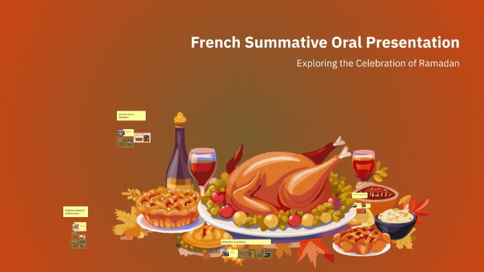 French Summative Oral Presentation by Mohan ZHANG on Prezi