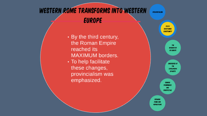 Micro-History Concept Map by James Stephens on Prezi