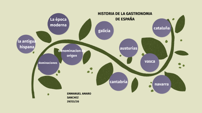 HISTORIA DE LA GASTRONOMÍA DE ESPAÑA by Emmanuel Amaro on Prezi