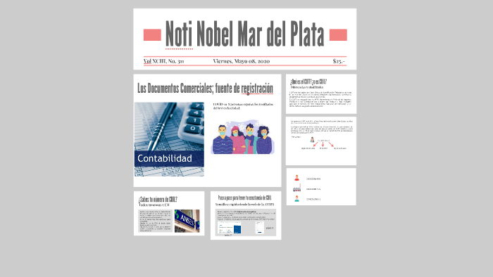 ¿Qué es el CUIT? by Sabrina Morete on Prezi