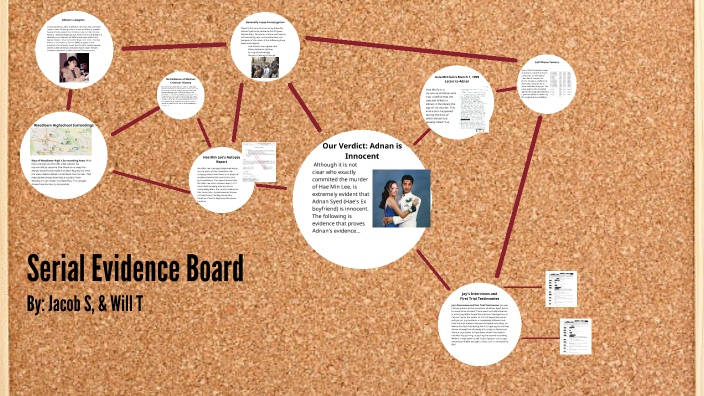 Serial Evidence Board by Jacob Saenz on Prezi