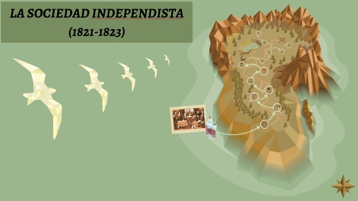 LA SOCIEDAD INDEPENDISTA (1821-1823) by Joshua Emerson on Prezi