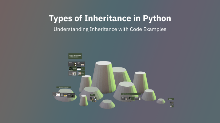 Types of Inheritance in Python by Anuj Chandne on Prezi