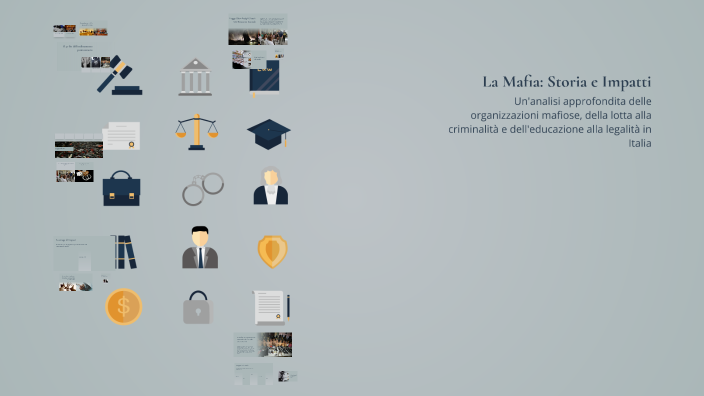 La Mafia: Storia e Impatti by Luca Giordano on Prezi