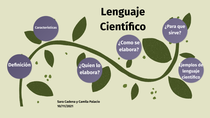 Lenguaje Científico by Sara Cadena on Prezi