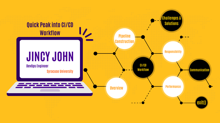 Ansys Presentation Actual by Jincy John on Prezi