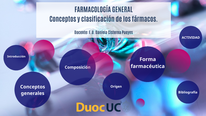 Conceptos y clasificación de los fármacos. by Daniela Cisterna Pueyes ...