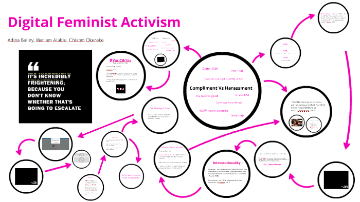 Digital Feminist Activism by chisom okereke on Prezi