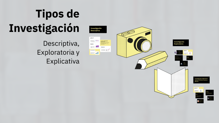 Investigación Descriptiva, Exploratoria y Explicativa by Alejandro ...
