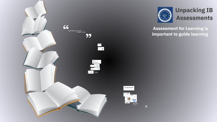 Unpacking IB Assessments by Nubar Mammadova on Prezi