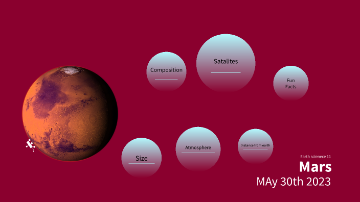 Mars by Logan Mackenzie on Prezi