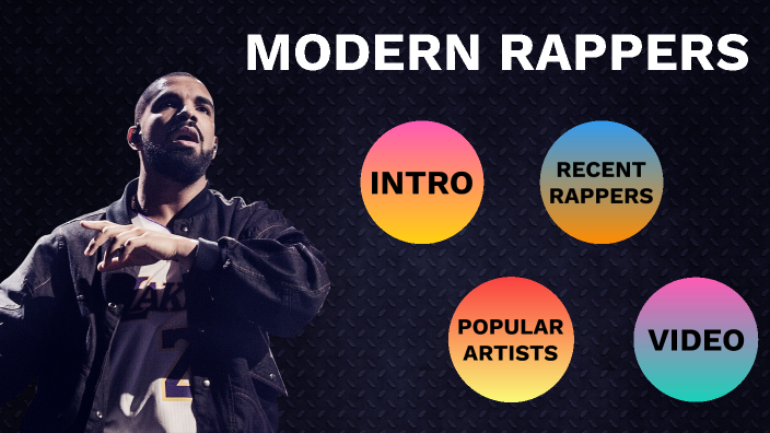Modern Rappers by Daniel Murad on Prezi