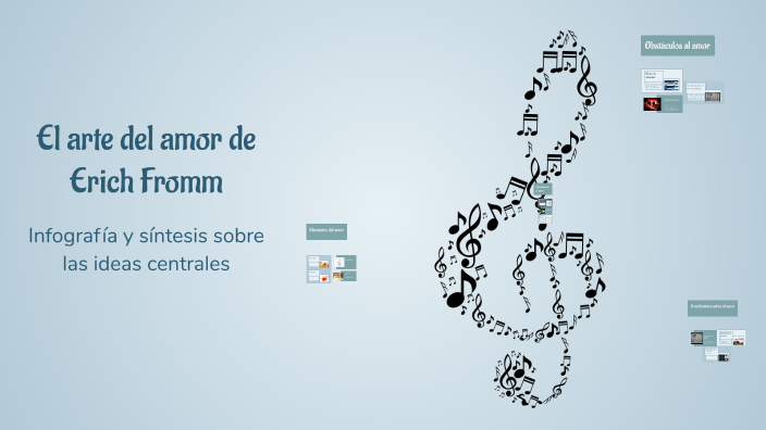 El arte del amor de Erich Fromm by Nina Samir on Prezi