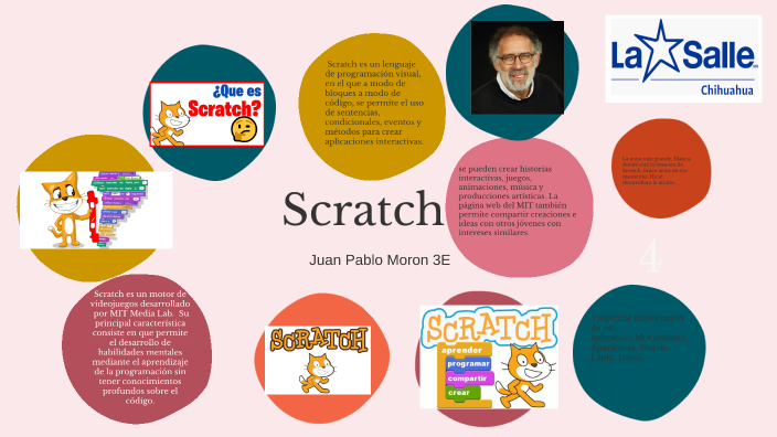 Scratch by Juan Pablo Moron Flores on Prezi