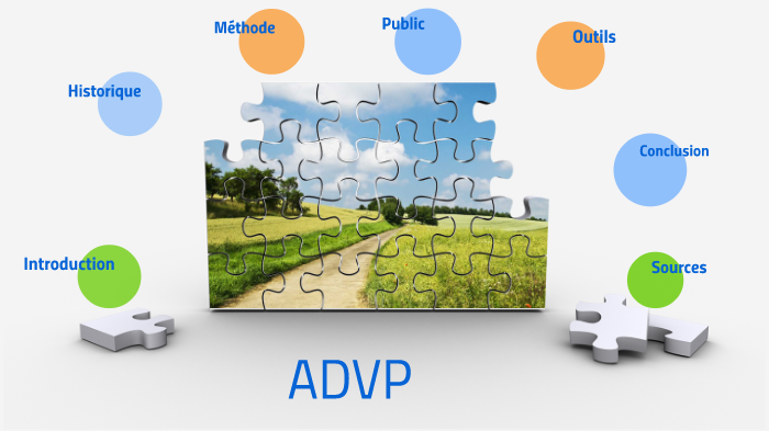 ADVP by sonia martin on Prezi