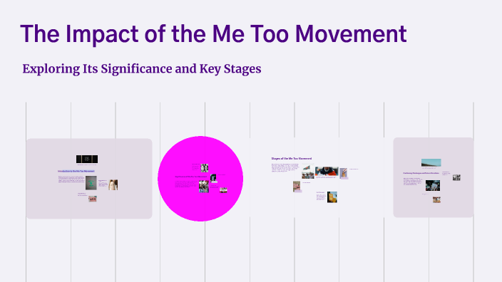 The Impact of the Me Too Movement by Alex Smith on Prezi