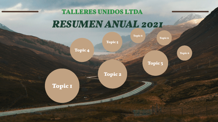RESUMEN ANUAL 2021 by Merly llanes on Prezi