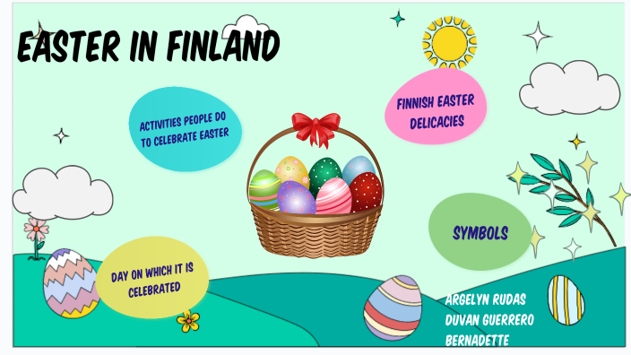 Easter in Finland by Argelyn Rudas Gonzalez on Prezi
