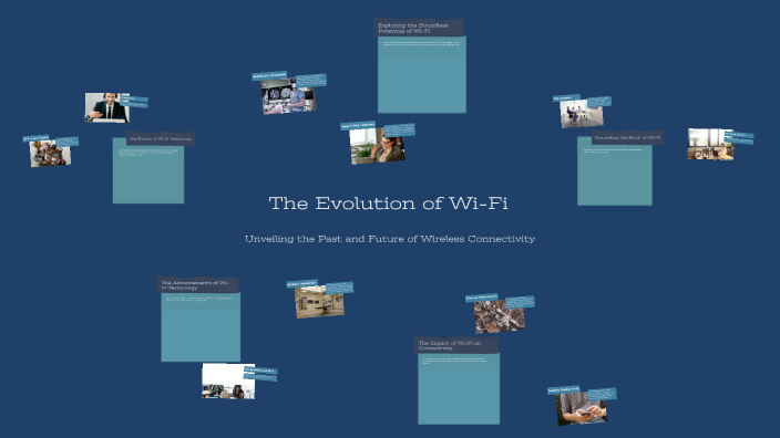 The Evolution of Wi-Fi by Ali Abram on Prezi