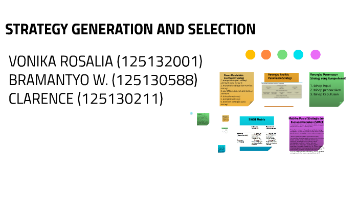 STRATEGY GENERATION AND SELECTION by Vonika Rosalia on Prezi
