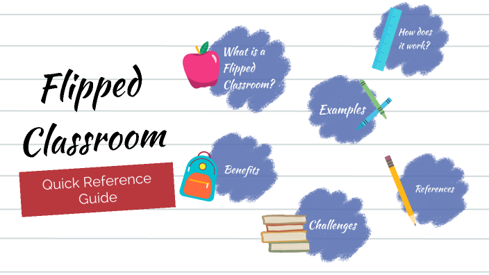 Flipped Classroom Guide by Lindsey McGinnis on Prezi