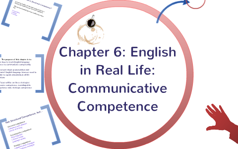 Chapter 6: English in Real Life: Communicative Competence by Layla ...