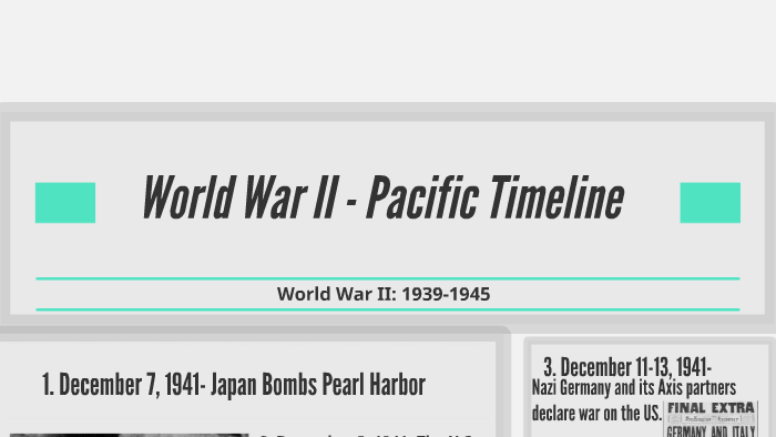 World War II - Pacific Timeline by Marshall Mathers on Prezi