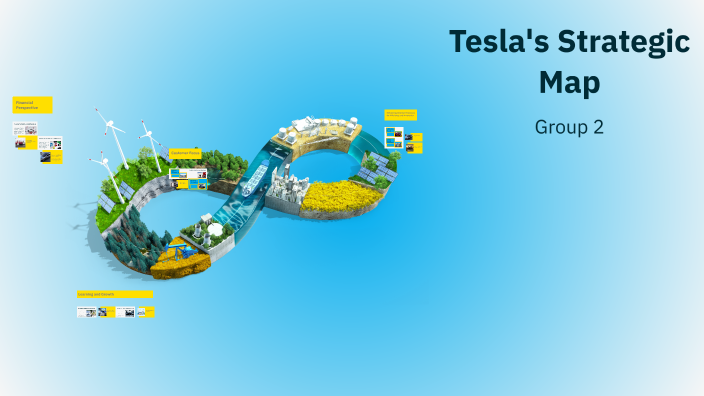 Tesla's Strategic Roadmap by 雨 龙 on Prezi