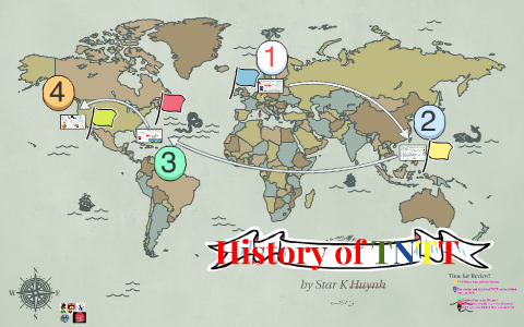 History of TNTT by S H on Prezi