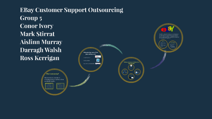 Ebay Customer Support Outsourcing by Mark Stirrat on Prezi