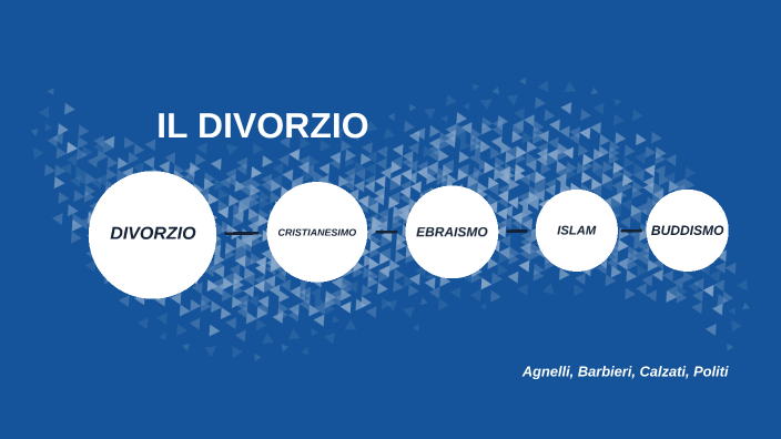 Divorzio by Sophia Barbieri on Prezi