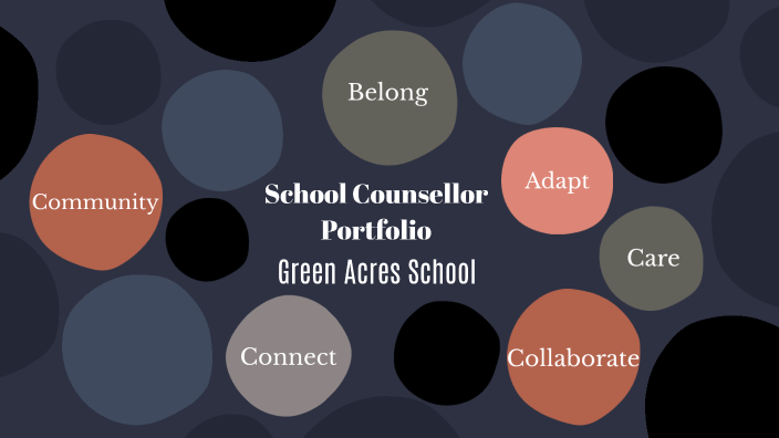 School Counsellor Portfolio by Ryan Appel on Prezi