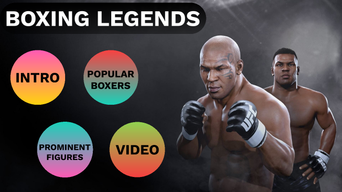 Boxing legends by Daniel Murad on Prezi