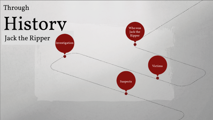 Jack the Ripper by Maximilian leon toth on Prezi