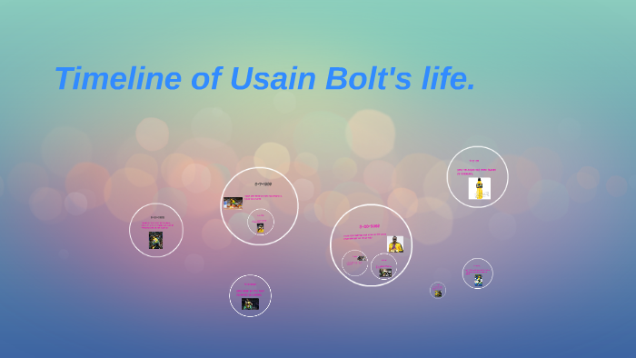 Timeline of Usain Bolt's life. by charles lantz on Prezi