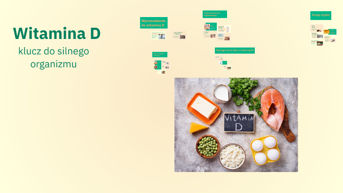 Witamina D by Eliza Nowicka on Prezi