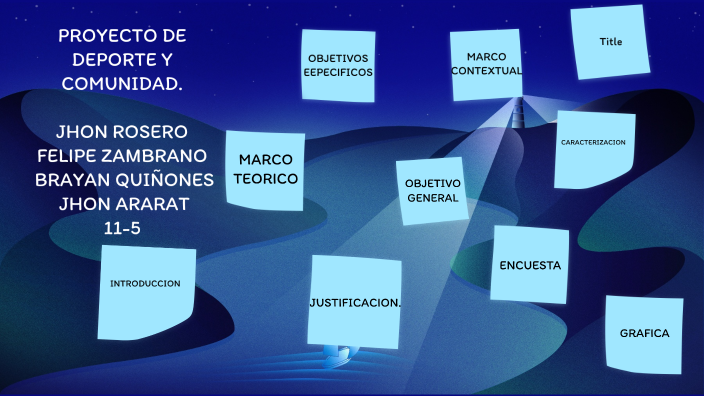 proyecto de deporte y comunidad by Jhon Rosero on Prezi