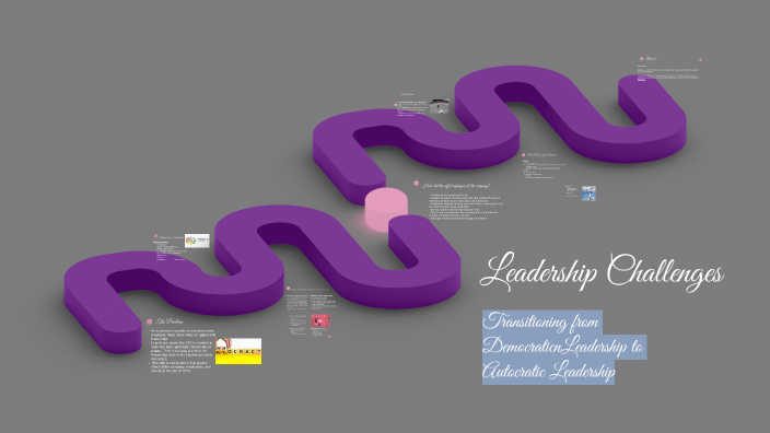 Leadership Challenges by LaQuesha Jones on Prezi