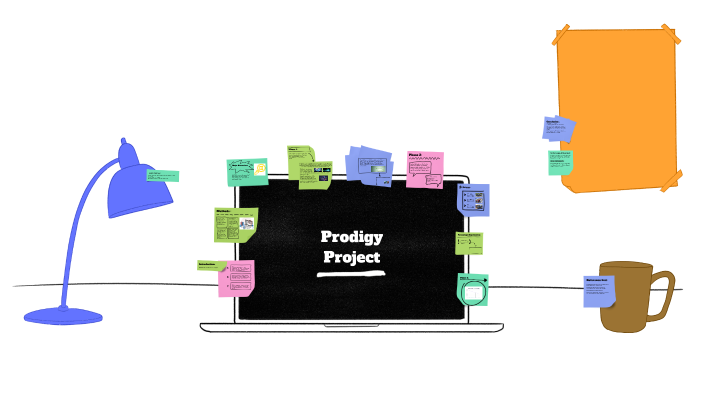Prodigy Project by sara deshpande on Prezi