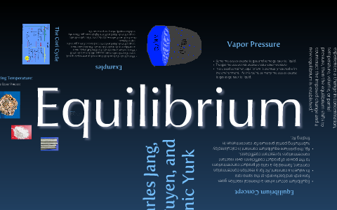 Equilibrium and Real Life Applications by Charles Jang on Prezi