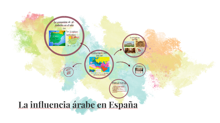 La influencia arabica en espana by Juliana Soares de Lima on Prezi